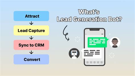 How To Build A Lead Generation Chatbot That Converts Leads