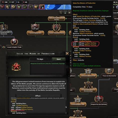 It Adds…negative Factories R Hoi4