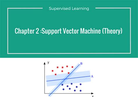Chapter 2 Svm Support Vector Machine — Theory By Savan Patel Machine Learning 101 Medium