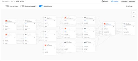 Configure A Teradata Vantage Connection In Datahub Teradata Developers Portal