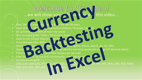 Currency Backtesting In Excel Youtube