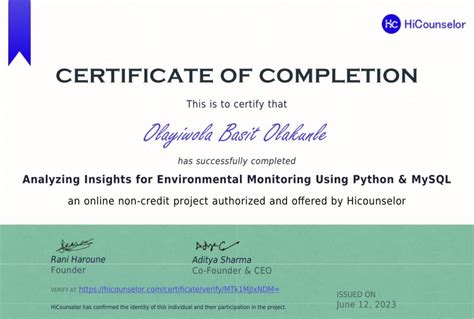 Olayiwola Basit Olakunle On Linkedin Analyzing Sql Data Python