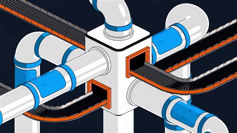 Easily Create Custom Dependent Drop Downs In Mendix By Rishabh Shandilya Mendix Community