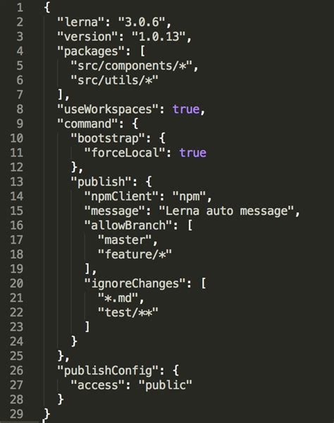 how symlink packages to the root project s node modules · issue 1580