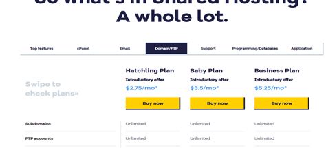 Best Ftp Hosting Providers 7 Best Ftp Hosts 2024