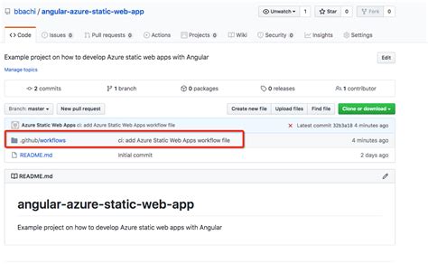 Introducing Azure Static Web App Service