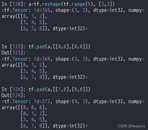 Tensorflow数据填充复制tensorflow 复制数组 Csdn博客