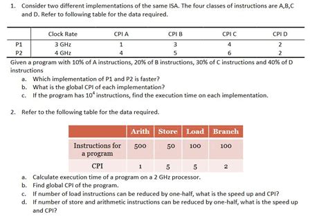 Solved 1 Consider Two Different Implementations Of The Same