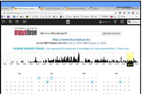 Digital Forensics Examiner Digital Forensicsเทคนิคการสืบสวนทาง