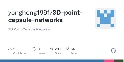 Github Yongheng19913d Point Capsule Networks 3d Point Capsule Networks