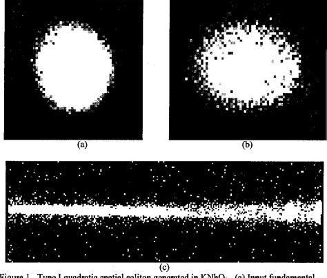 Figure 1 From Observation Of Two Dimensional Quadratic Spatial Solitons In Type I Potassium