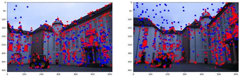 Github Ghiarishi 3d Scene Reconstruction Using Sfm