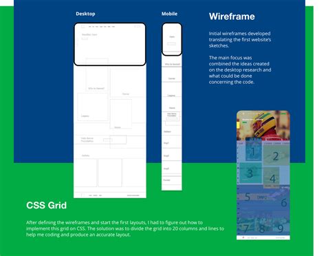 Ayrton Senna Redesign Using Css Grids Behance
