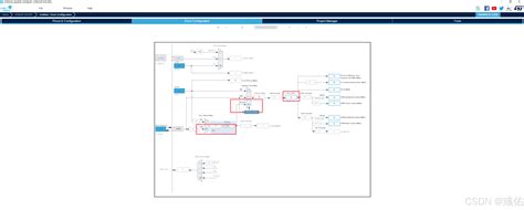 零基础学stm32四 Led灯闪烁实验stm32灯闪烁 Csdn博客