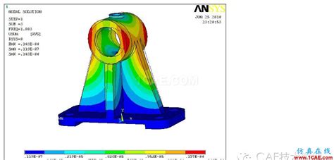 结构支座 的有限元分析 ansys培训、ansys有限元培训、ansys workbench培训、ansys视频教程、ansys