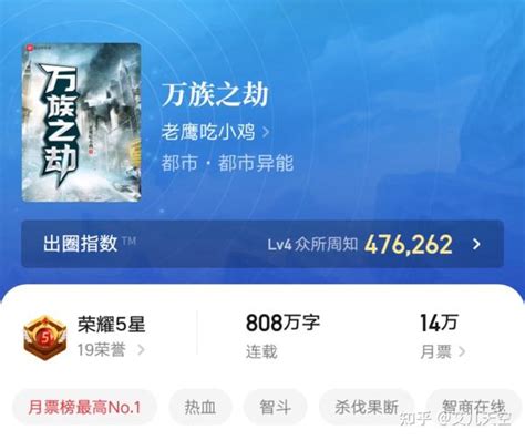 2020起点年度总榜top10小说出炉：《万族之劫》登顶，《诡秘之主》第三 知乎