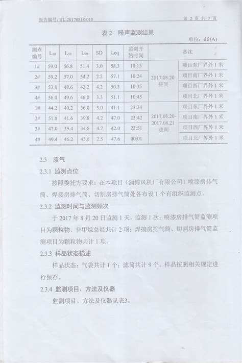 淄博风机厂有限公司专业生产锅炉离心通风机 一般中低高压离心锅炉通风机 排尘离心通风机 高温通风机 煤尘离心通风机 一般轴流通风机 屋顶通风