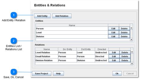 Topic Entities And Relations