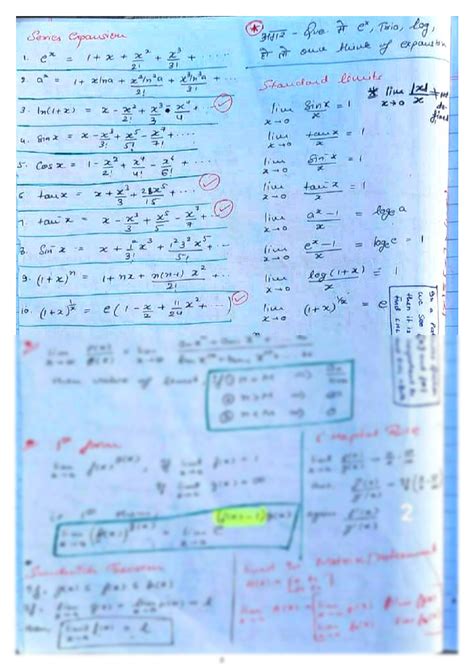 Solution Limit Continuty And Differntiability Short Notes Jee Main And