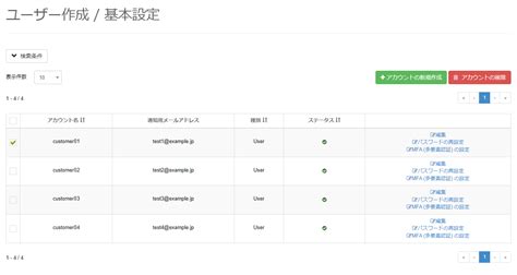 ユーザーの作成 編集 削除