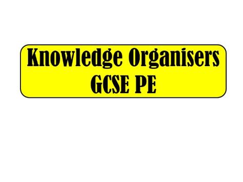 Gcse Pe Knowledge Organisers Teaching Resources