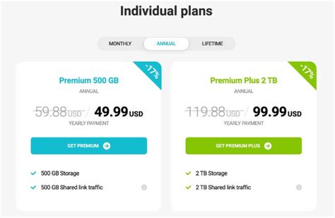 Pcloud Pricing Guide 2025 Full Value Breakdown Of All Plans