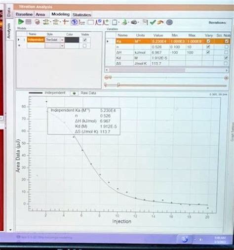 Solved The Following Graph Was Obtained After An Itc Titration Of Edta And Cacl2 A Is The