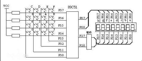 Keil Uvision下载2025最新电脑版 Keil Uvision官方pc版免费下载 华军软件园