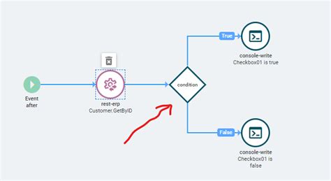 Kinetic Web Events Accessing User Defined Fields In A Rest Response