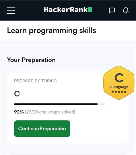 dumisani mabhugu on linkedin coding cprogramming hackerrank continuouslearning