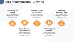 Dependency Injection PowerPoint And Google Slides Template PPT Slides