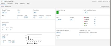 sonarqube is not collecting issues from android gradle project stack