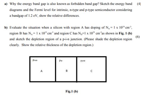 Solved A Why The Energy Band Gap Is Also Known As Forbidden Chegg