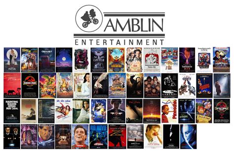 Amblin Entertainment My Au Part 2 90s By Hunterrisesagain On Deviantart