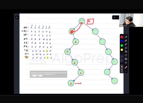 subransu sekhar maharana on linkedin day dsa algorithms