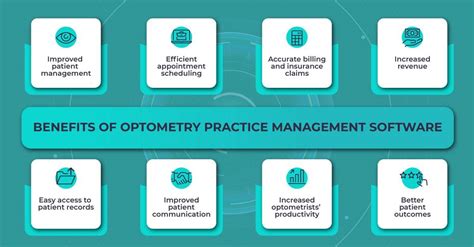 Optometry Practice Management Software Top 8 Applications