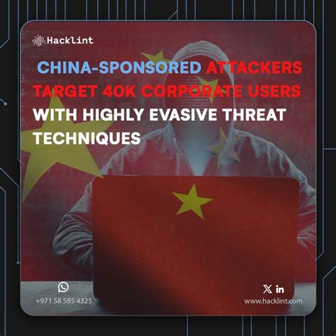 Hacklint On Linkedin Cybersecurity Threatintelligence Hacklint