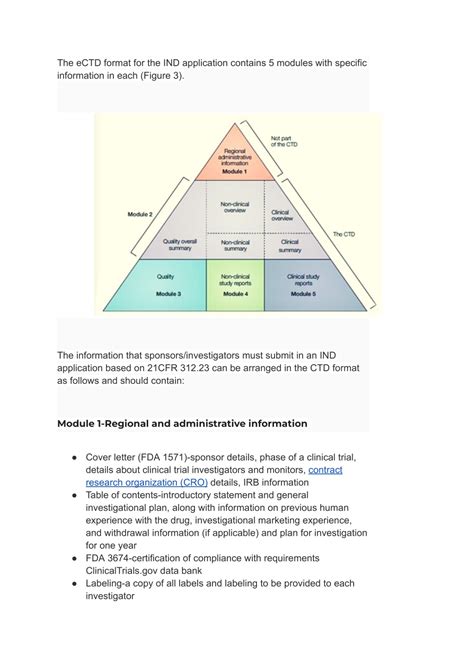Ppt Ind Data Requirements And Us Fda Submission Powerpoint Presentation Id 12034412
