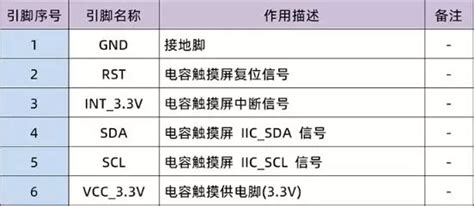 Lcd Tft 3 2 Inch رنگی 3 2 اینچ با تاچ 8و16بیت Tft Lcd 3 2 Rgb 8 Bit 16 Bit 240x320 With Touch