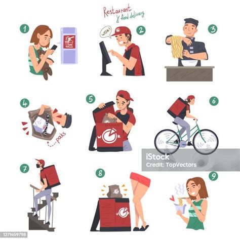 식품 익스프레스 배달 서비스 피자 를 주문하는 사람들 요리사 요리 택배 배달 음식 만화 스타일 벡터 일러스트 독일에 대한 스톡