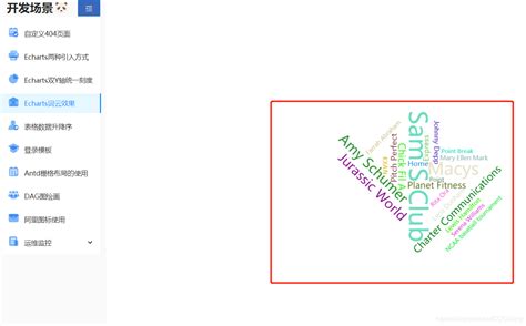 前端词云效果echarts报错：createtextstyle Is Not A Functionngraphic
