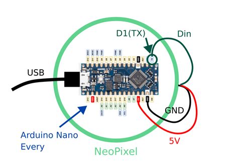 動作検出システム Arduino Nano Every 双方向ハンドセンサー