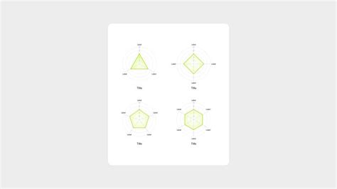 Codemod Charts Tinloof