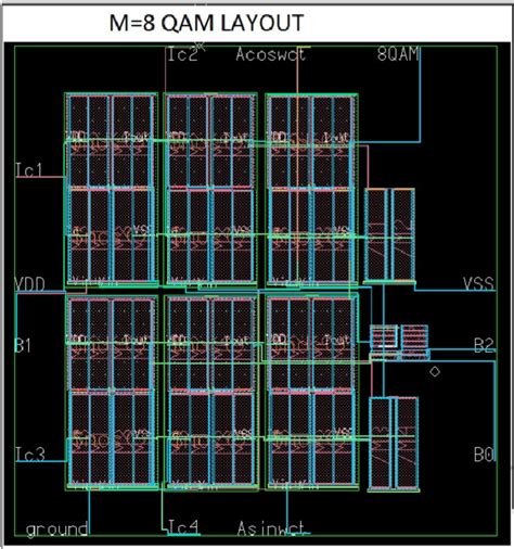 Figure 1 From Design Methodology Of High Frequency M Ary Ask Fsk And