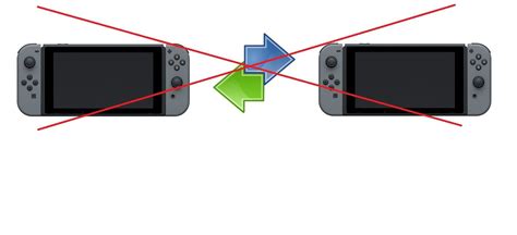 It S Impossible To Transfer Or Backup Nintendo Switch Game Saves Destructoid