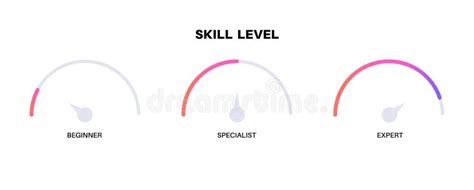 Skill Level Diagram Stock Vector Illustration Of Business 257493233 Skill Level Diagram Stock Vector Illustration Of Business 257493233