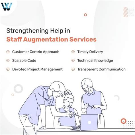 Staffaugmentation Webdevelopment Businesssolutions Outsourcing… Wisethink Information