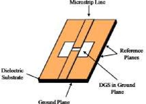 Figure 1 From An Overview Of Defected Ground Structure With Practical Application Of Defected