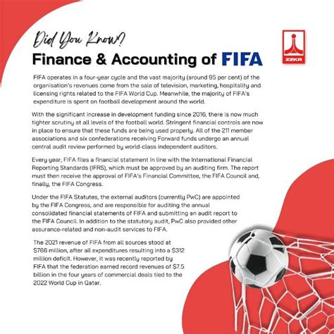 Chowdhury Ehtesham Al Mahmud Posted On Linkedin