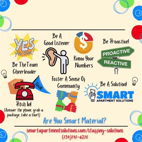 Property Management Tips  By Smart Apartment Solutions Find